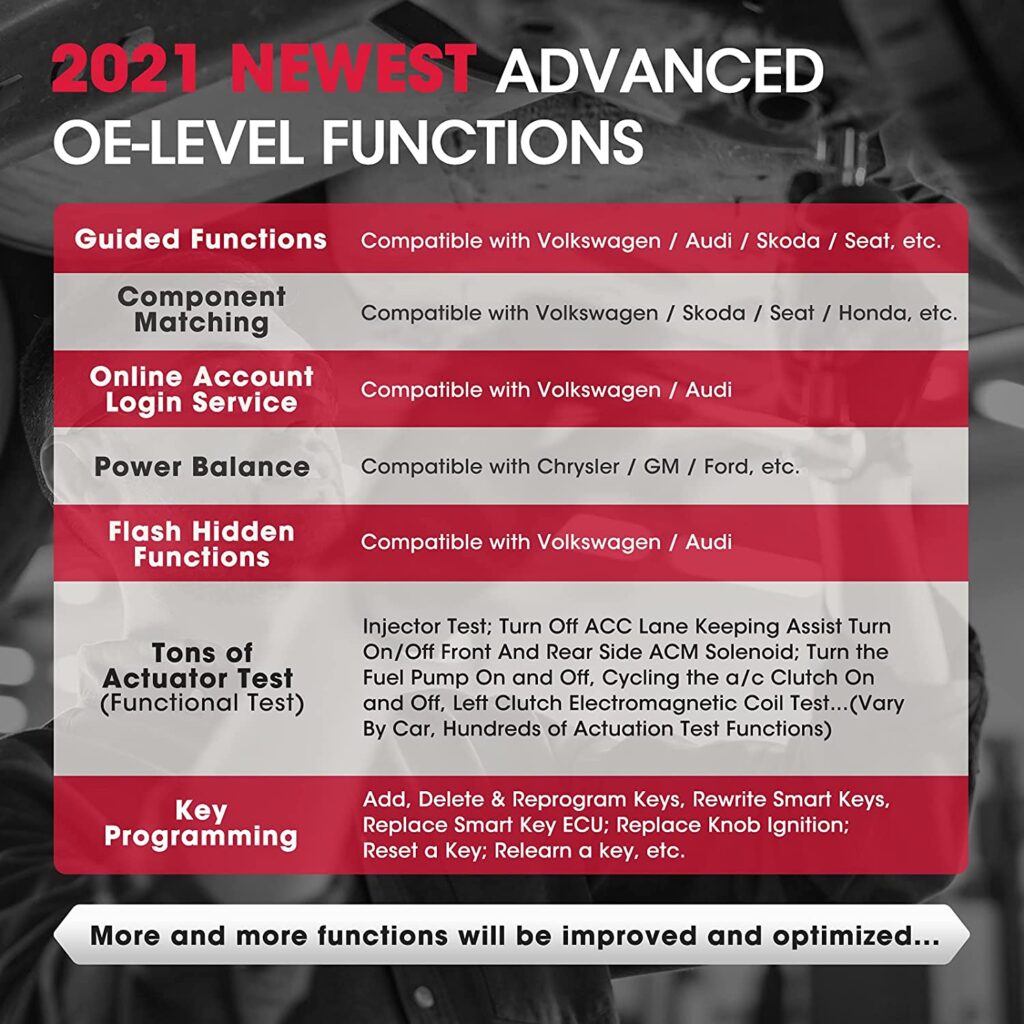 Autel MaxiPro MP808 (2 Years Update) Active Test & ECU coding - Auto ...