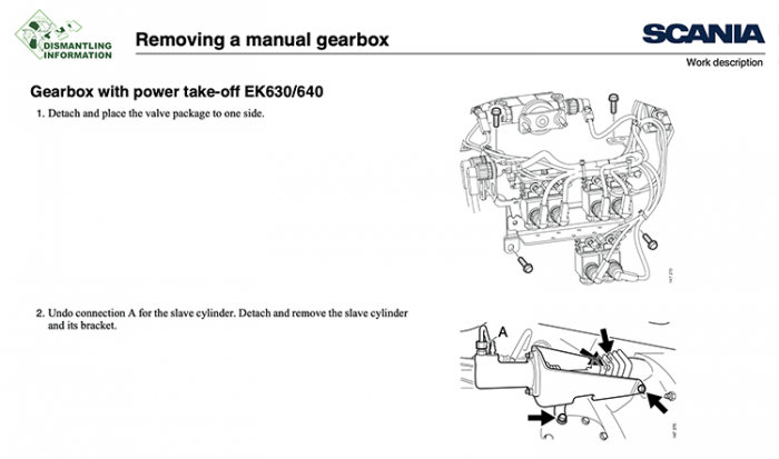 Scania Trucks Workshop Repair Manuals & Spares Catalogue - Auto Tools SA