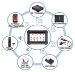Launch X431 PRO (V5.0) Dyno Bi-Directional Scanner with ECU Coding ...